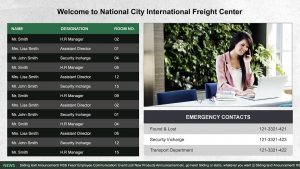 6 Industry Standard Digital Directory Design Tips and Best Practices