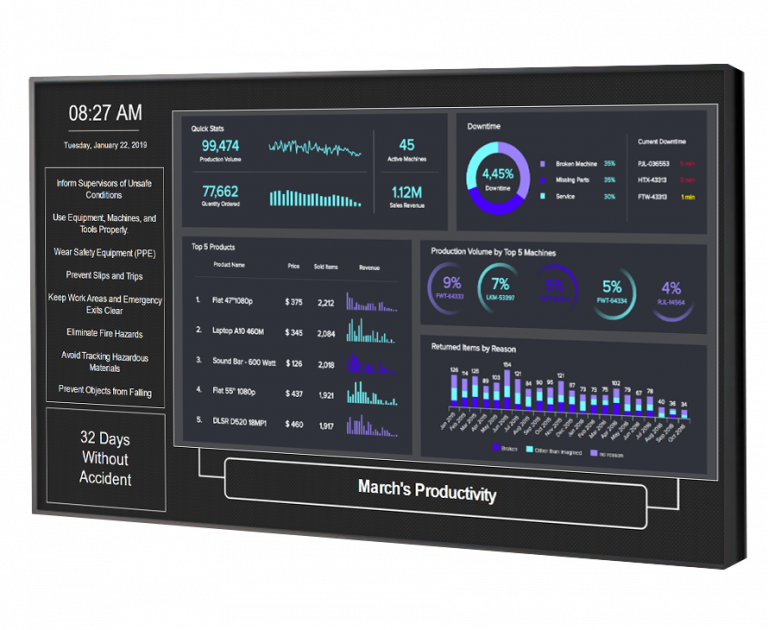 Digital Signage for Factories - Quick Start to Factory Digital Signage