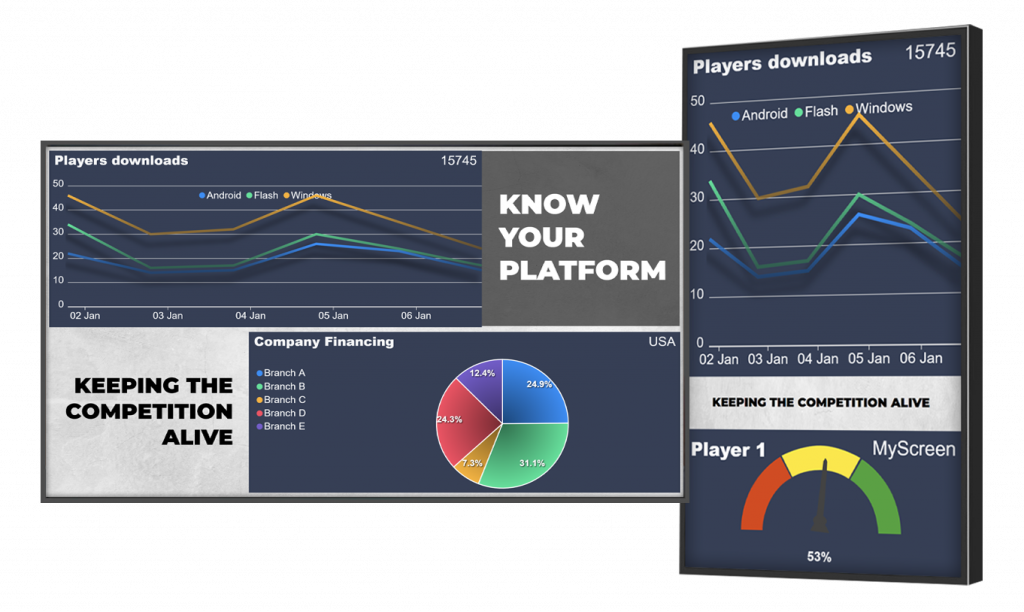 Digital Signage Integration Solutions