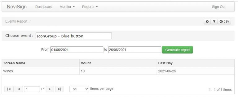 Retail Price Checker Kiosks