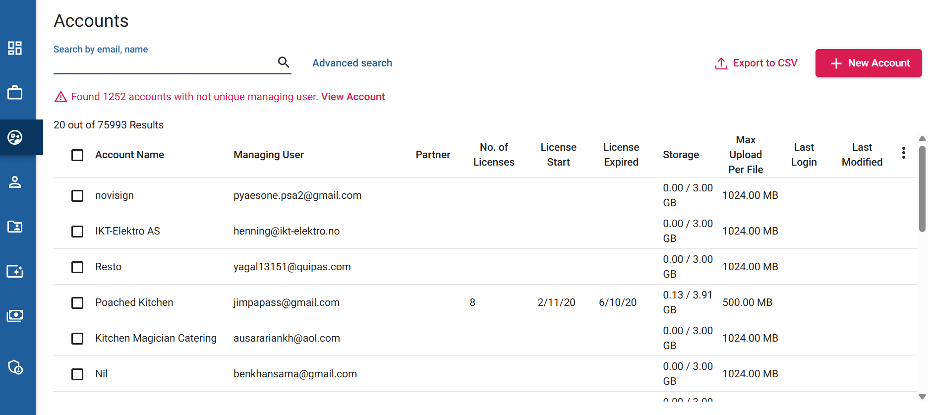 How to Manage Accounts Using the Admin Tool – Partner Guide